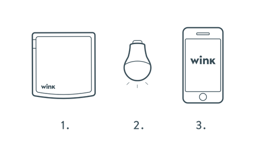 Wink | Wink Bright Smart Lighting Essentials
